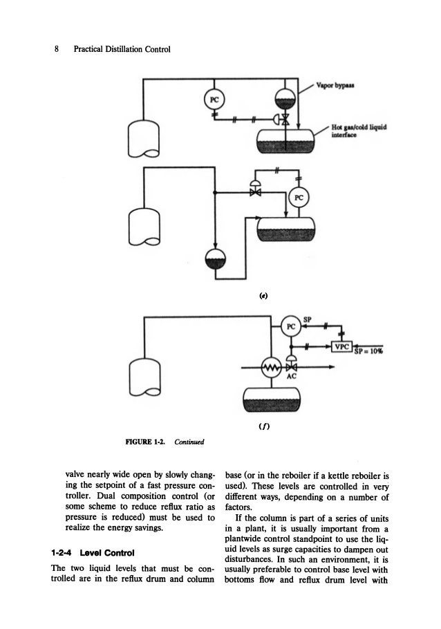 Practical distillation control
