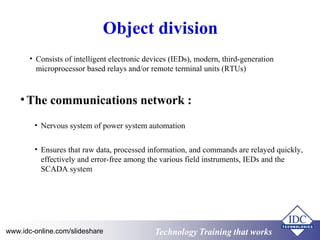 Practical Distribution and Substation Automation (incl. communications ...