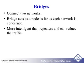 Practical Distribution and Substation Automation (incl. communications ...