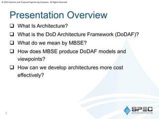 Practical DoDAF Presentation to INCOSE WMA | PPTX