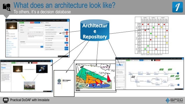 Practical DoD Architecture Framework (DoDAF) with Innoslate