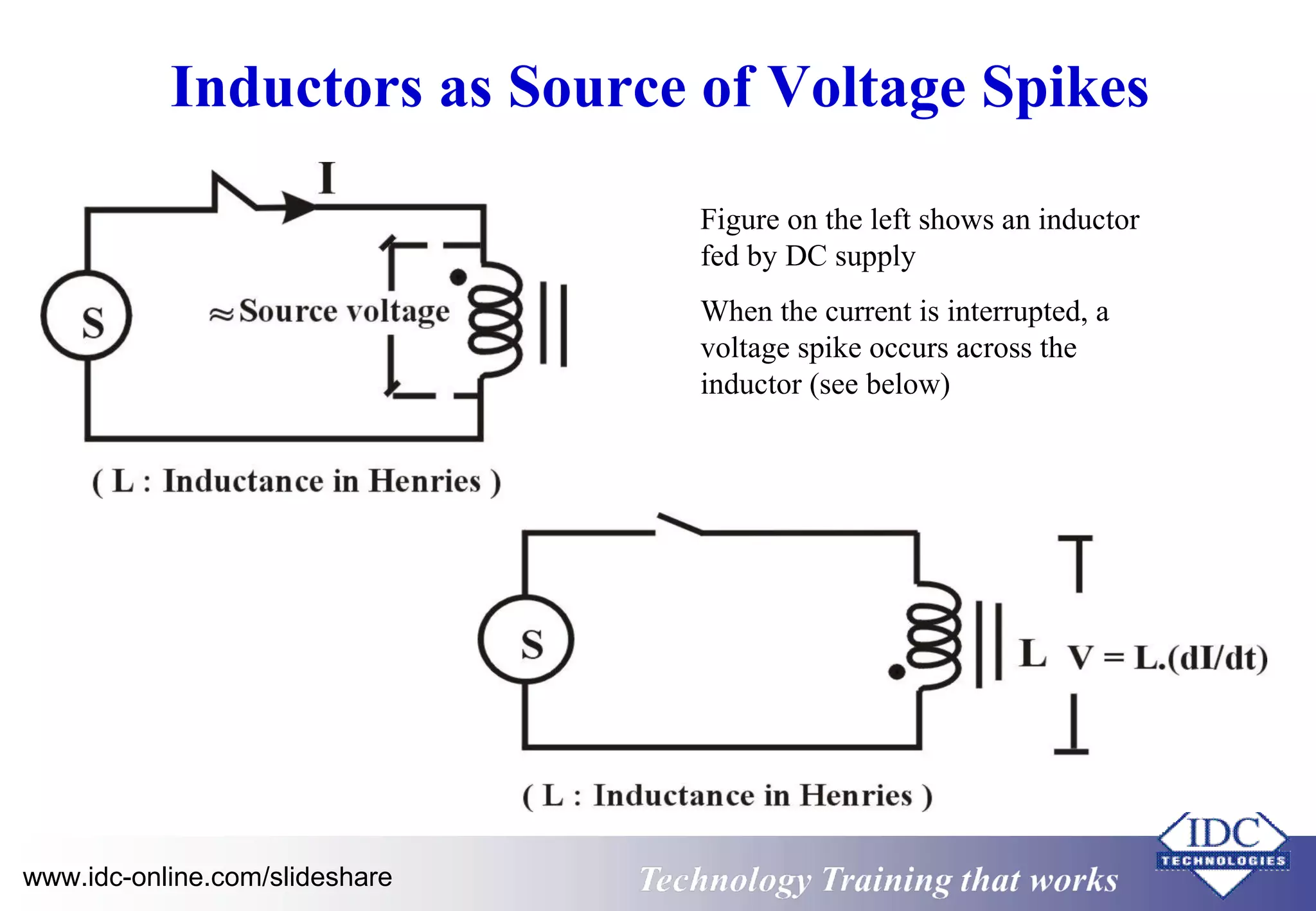 Practical Earthing, Bonding, Lightning and Surge Protection | PPT