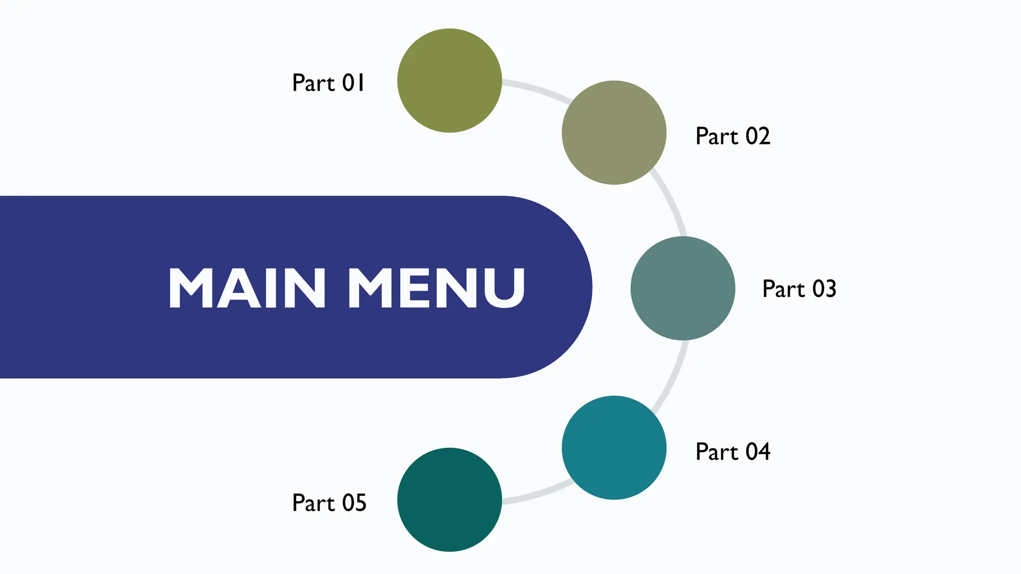 Practical eLearning Makeovers for Everyone | PPT