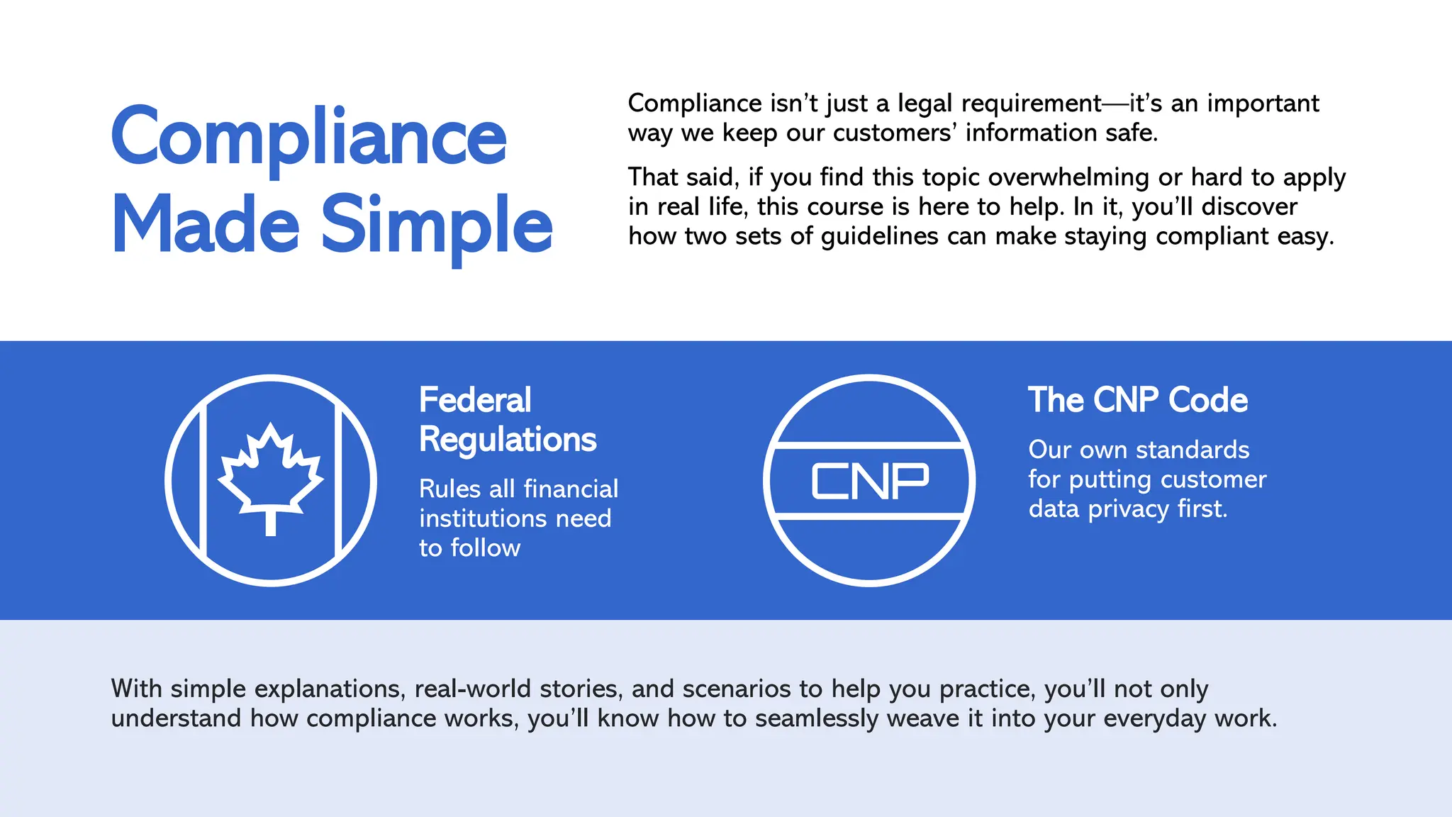 Practical eLearning Makeovers for Everyone | PPT