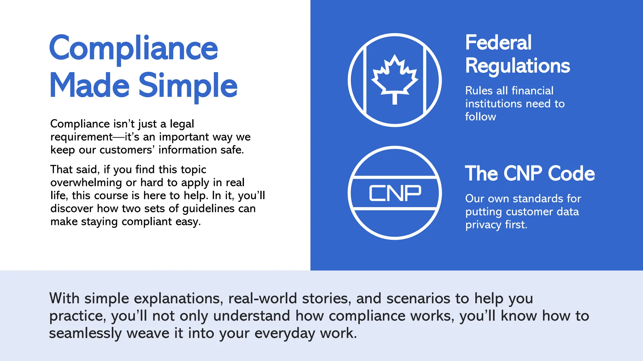 Practical eLearning Makeovers for Everyone | PPT