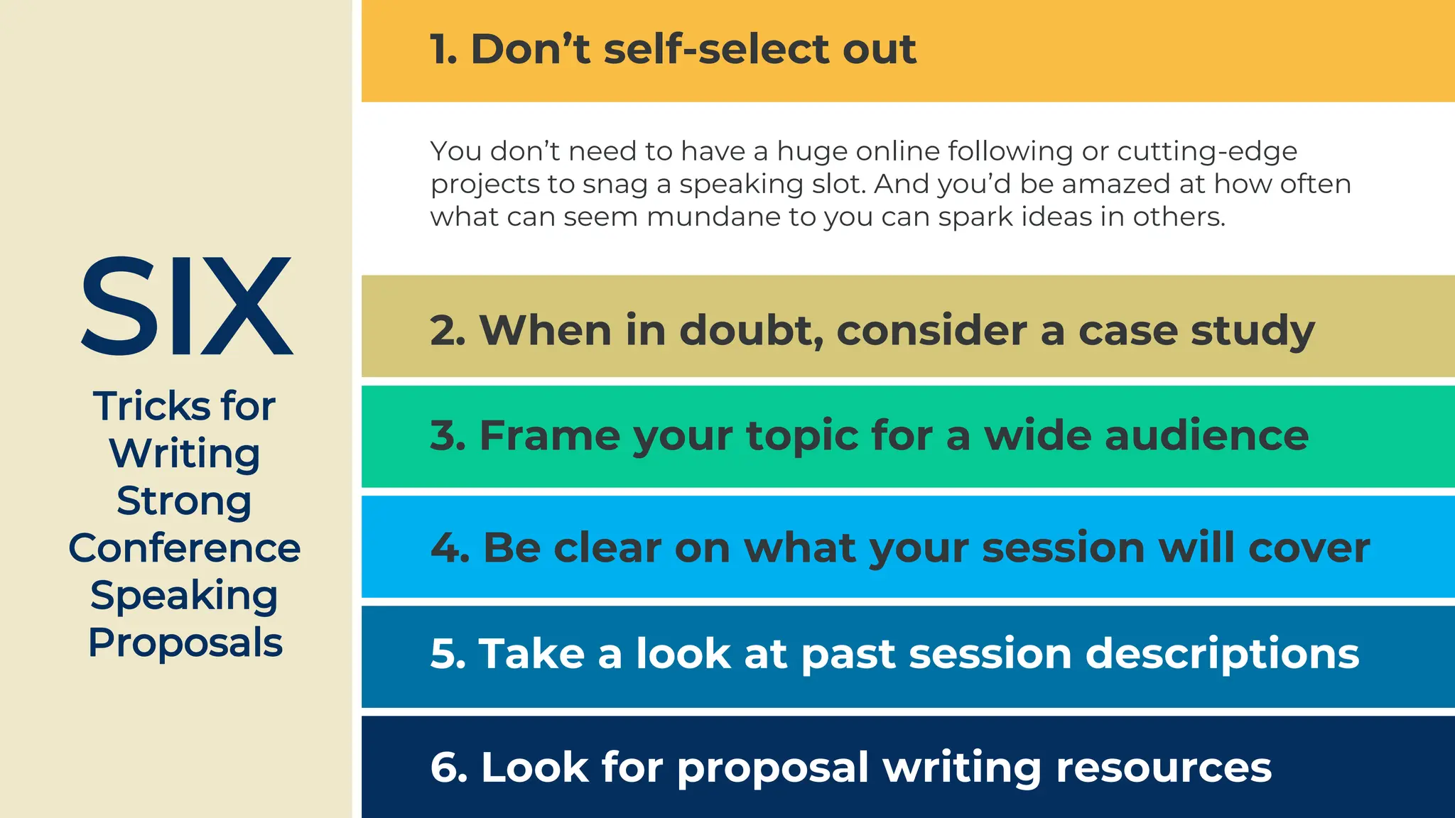 Practical eLearning Makeovers for Everyone | PPT