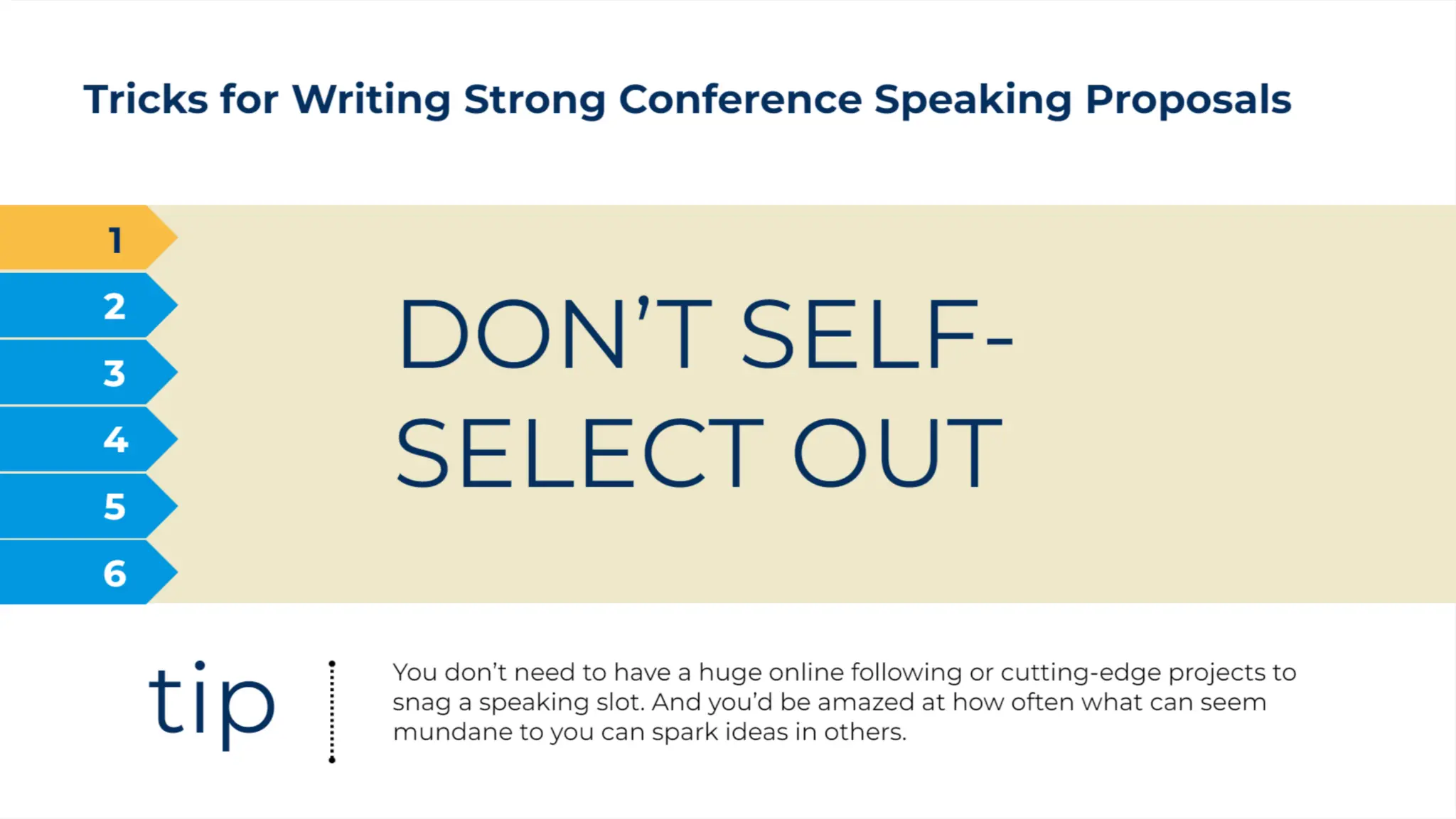 Practical eLearning Makeovers for Everyone | PPT