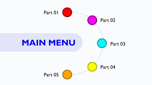 Practical eLearning Makeovers for Everyone | PPT