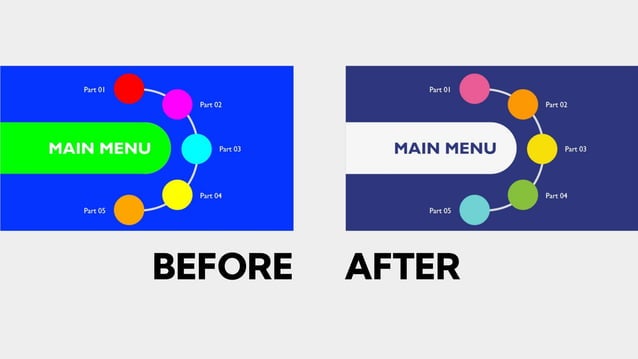 Practical eLearning Makeovers for Everyone | PPT