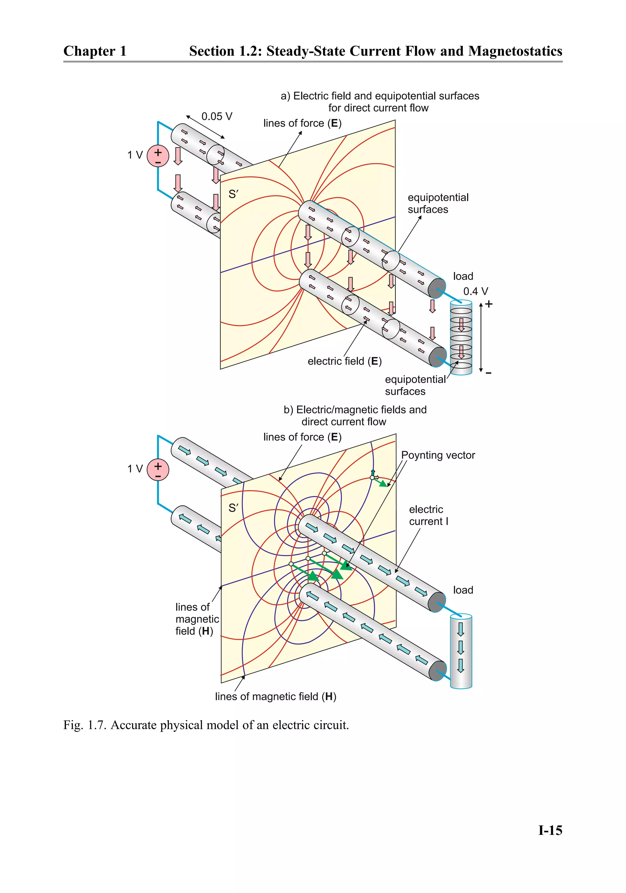 Practical electrical engineering | PDF