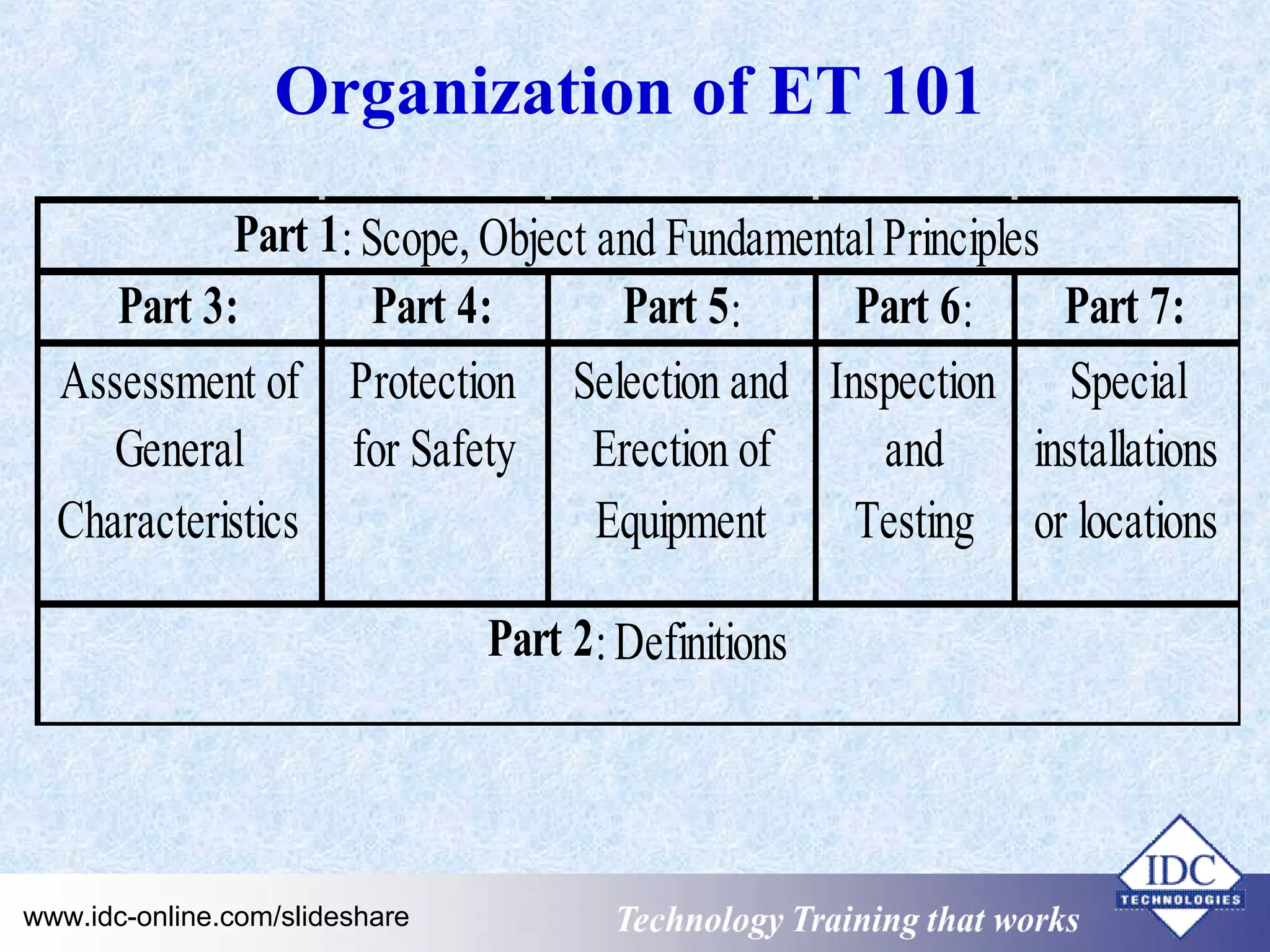Practical Electrical Wiring Standards - National Rules for Electrical ...