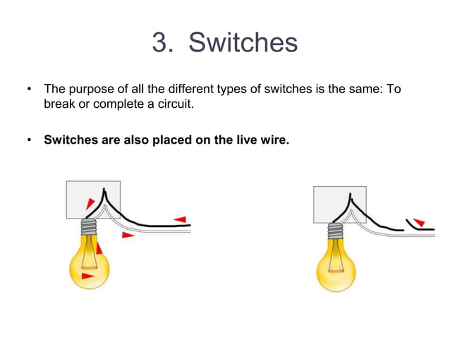 Practical Electricity.pptx | Home Appliances | Home & Garden