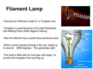 Practical Electricity.pptx