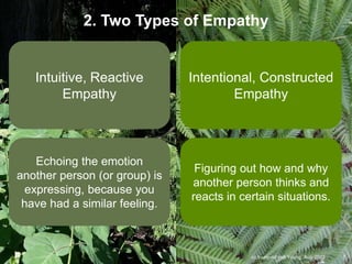 Practical Empathy | PDF