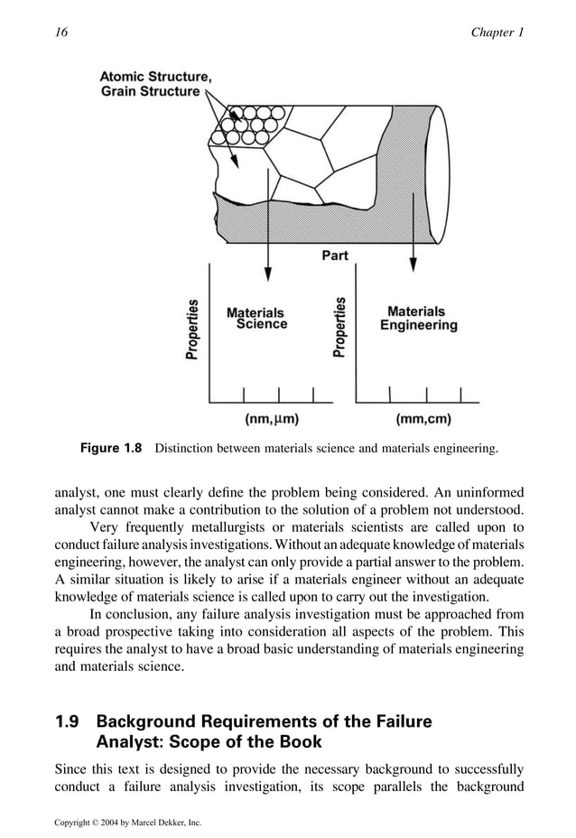 Practical Engineering Failure Analysis - Dekker Mechanical Engineering | PDF