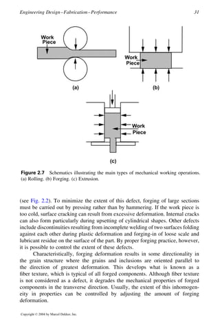 Practical Engineering Failure Analysis - Dekker Mechanical Engineering | PDF