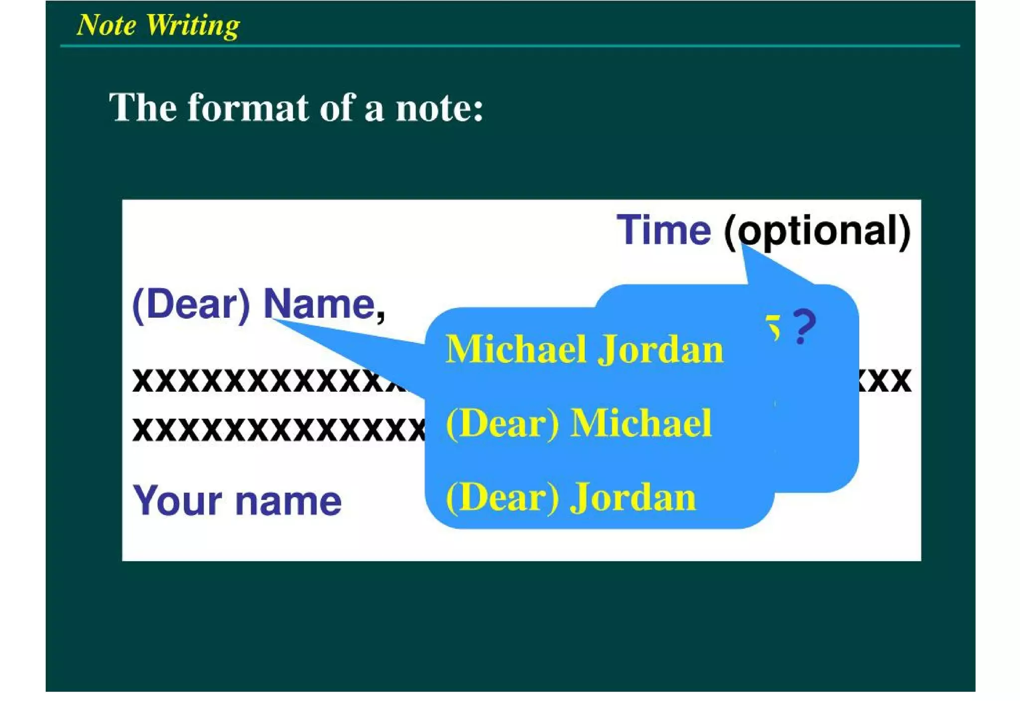 Practical English Writing | PDF