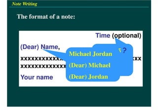 Practical English Writing | PDF