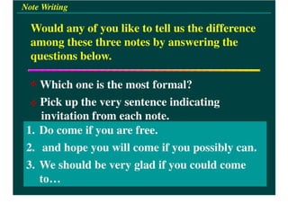 Practical English Writing | PDF