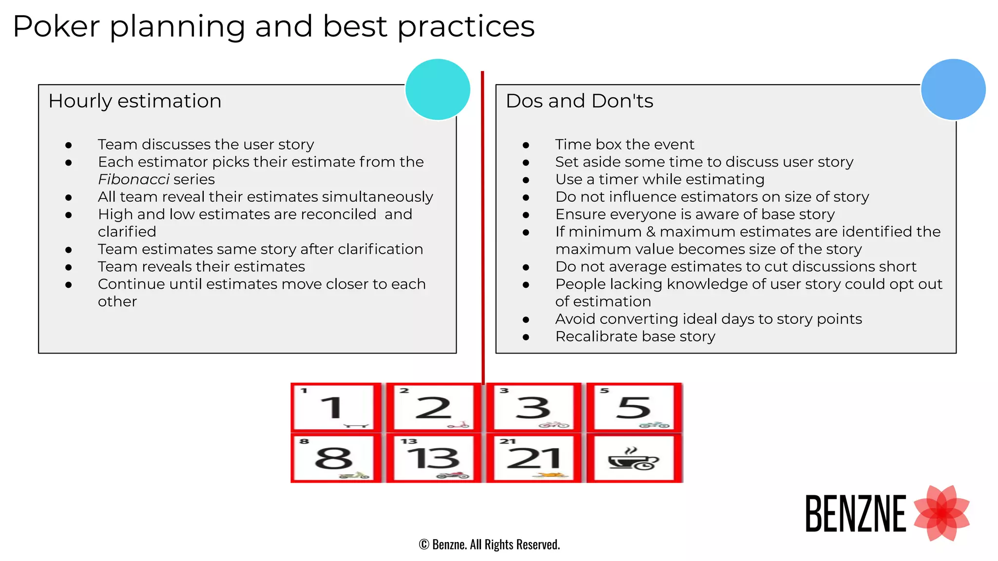 Practical Estimation Techniques Ppt 1503