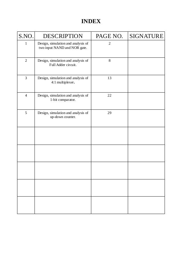 Index Of Files
