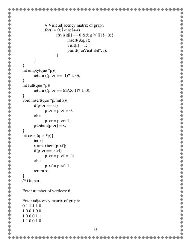 Data Structures Practical File