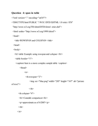 Practical file(XHTML)web designing | PDF