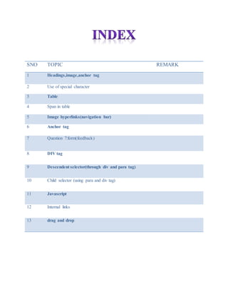 Practical file(XHTML)web designing | PDF