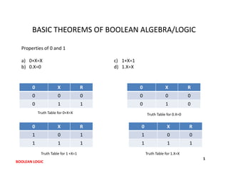 practical file 11.pdf