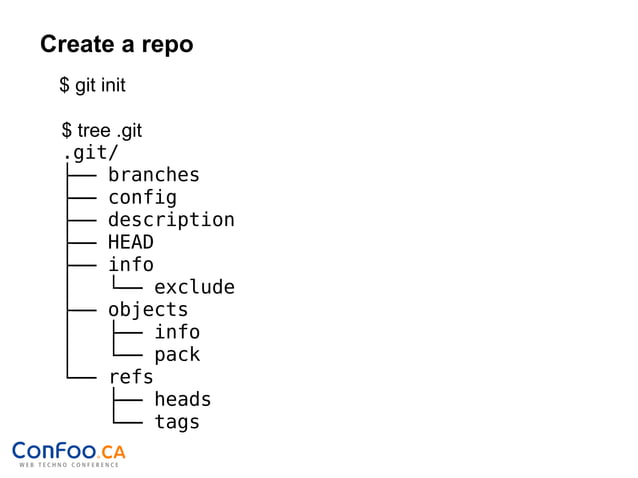 Practical git for developers | PPT