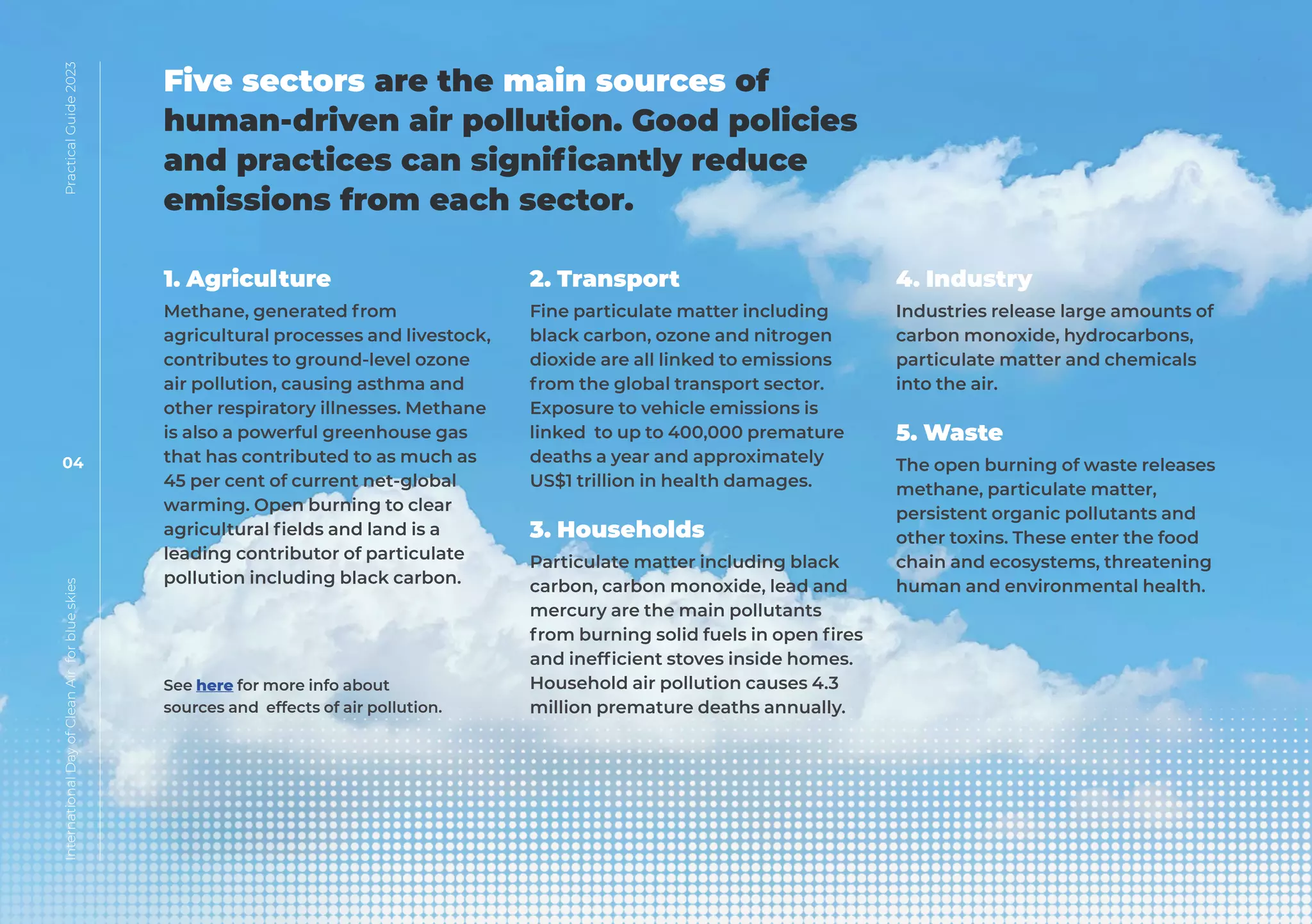 Clean Air Guide | PDF