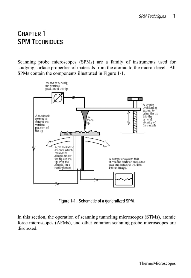 Practical guide afm | PDF | Graphics Software | Computer Software and Applications