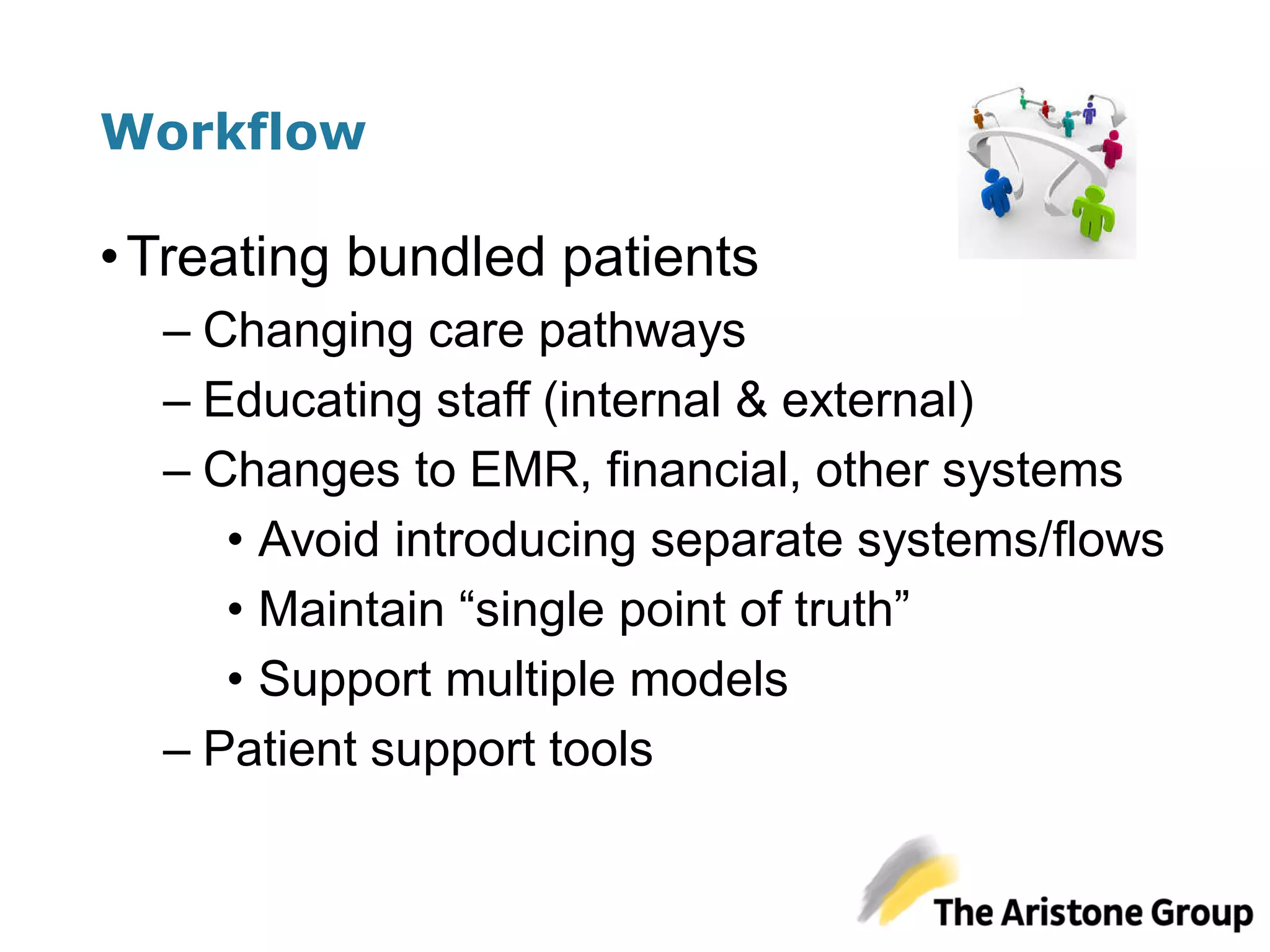 A Practical Guide To Implementing Bundled Payment Programs | PPT