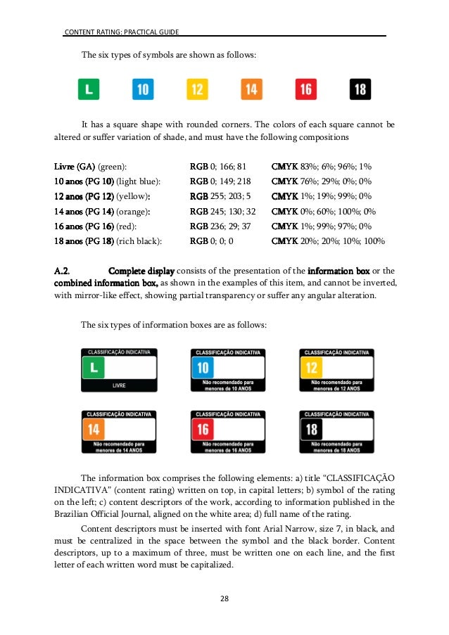 Practical Guide Content Rating