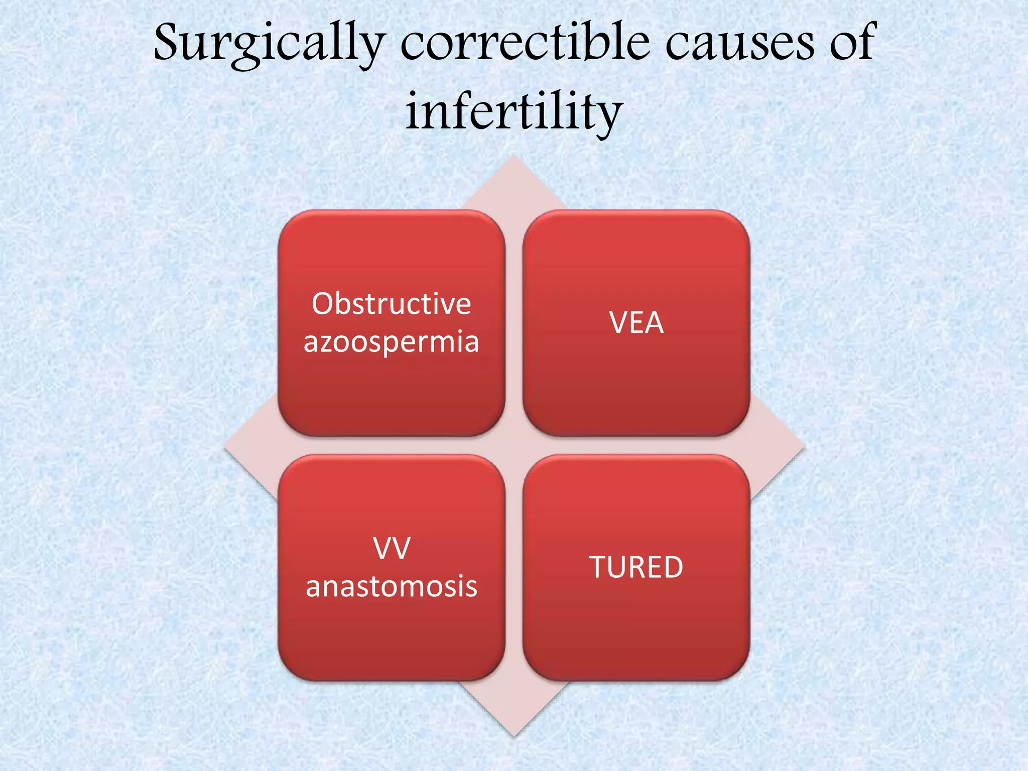 Practical guide lines for evaluation of male infertilty. | PPTX ...