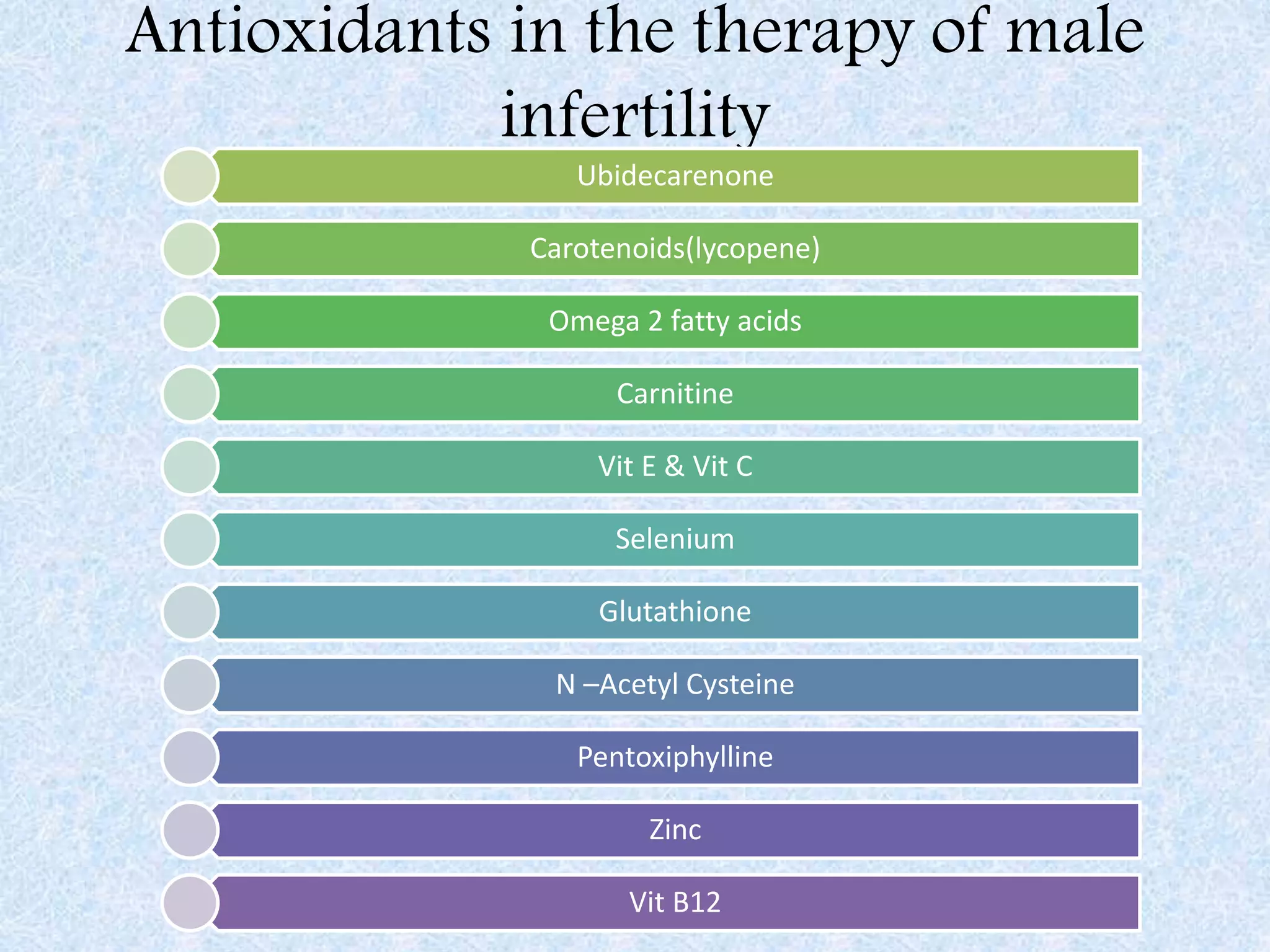 Practical guide lines for evaluation of male infertilty. | PPTX ...