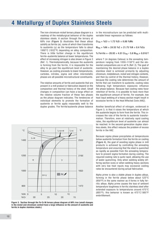 Practical guidelines for the fabrication of duplex stainless steels | PDF