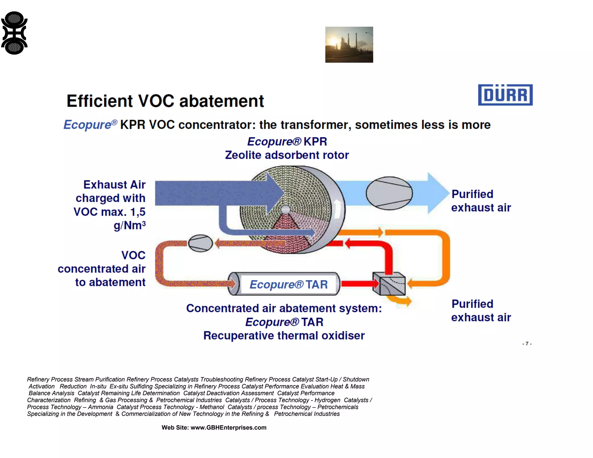 PRACTICAL GUIDE ON THE REDUCTION OF DISCHARGES TO ATMOSPHERE OF ...