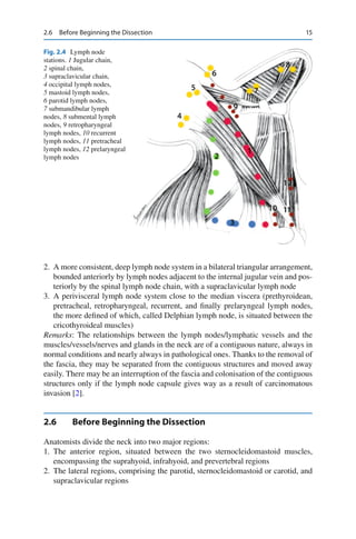 Practical guide to neck dissection | PDF