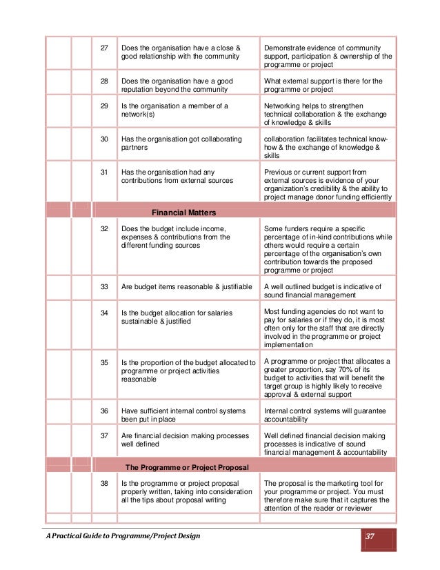 Practical Guide to Programme/Project Design