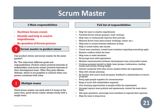 Practical Guide to Scrum | PDF
