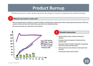 Practical Guide to Scrum | PDF