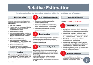 Practical Guide to Scrum | PDF