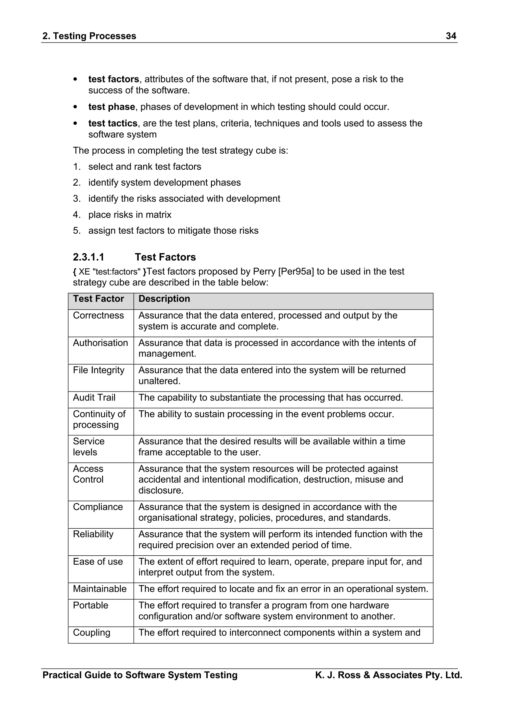 Practical Guide To Software System Testing Pdf