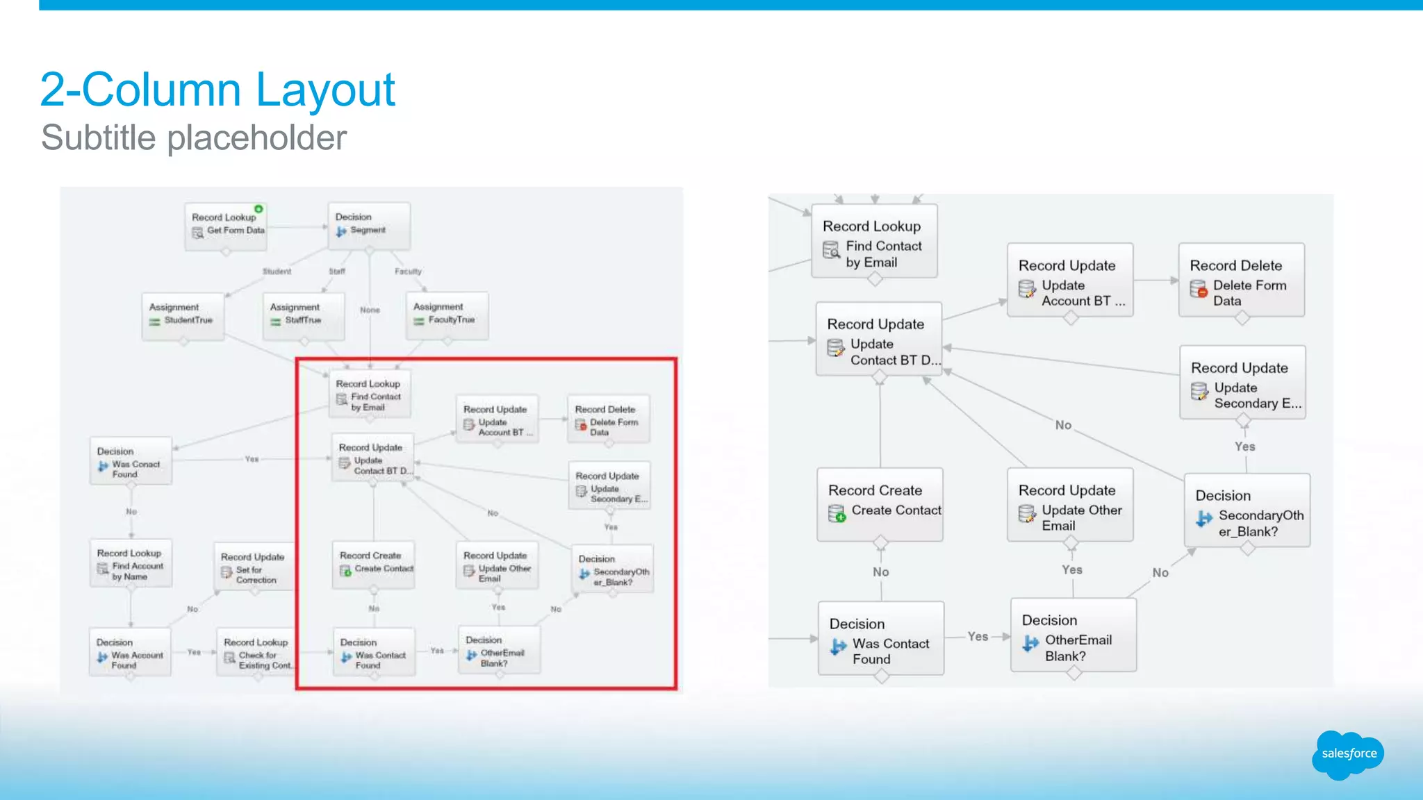 Practical Headless Flow Examples | PPTX