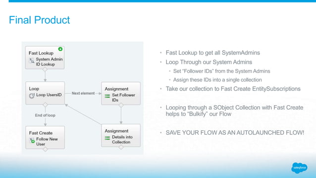 Practical Headless Flow Examples | PPT