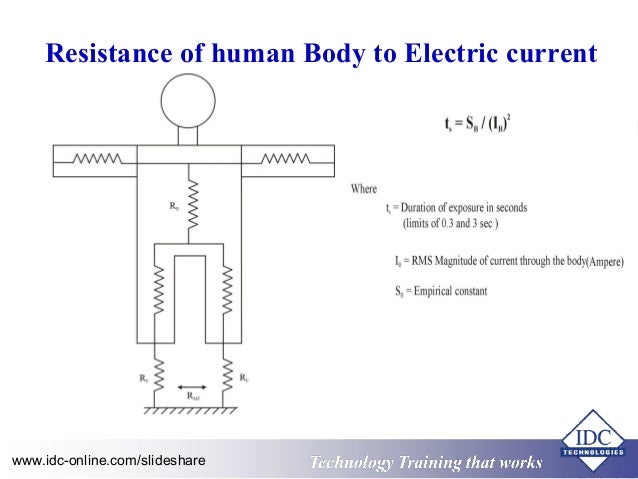 Practical HV and LV Switching Operations and Safety Rules