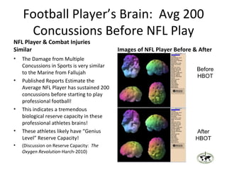 Hyperbarics for Athletes Dr Bill Duncan | PPT