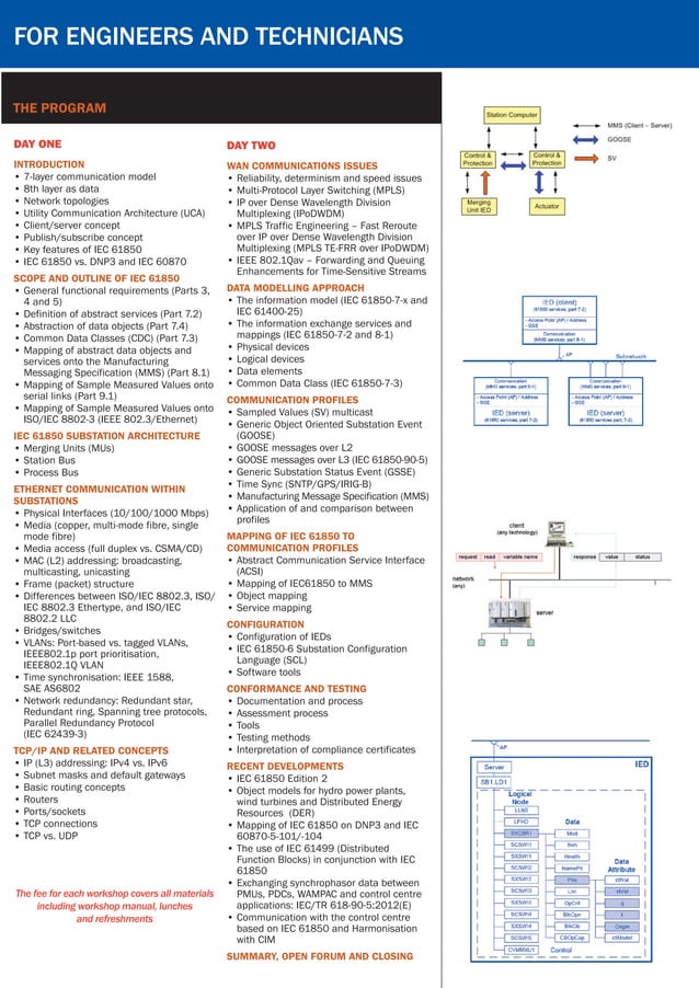 Practical IEC 61850 for Substation Automation for Engineers and ...