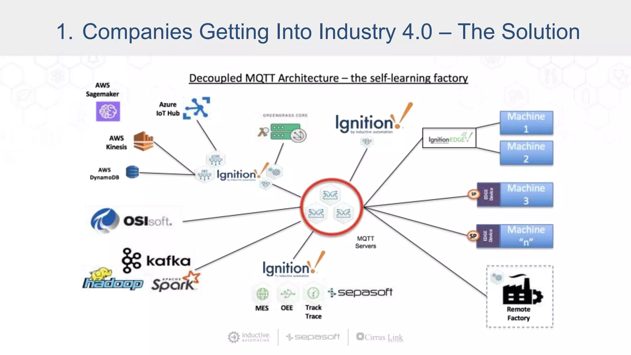 Practical IIoT Solutions for Manufacturing | PPT
